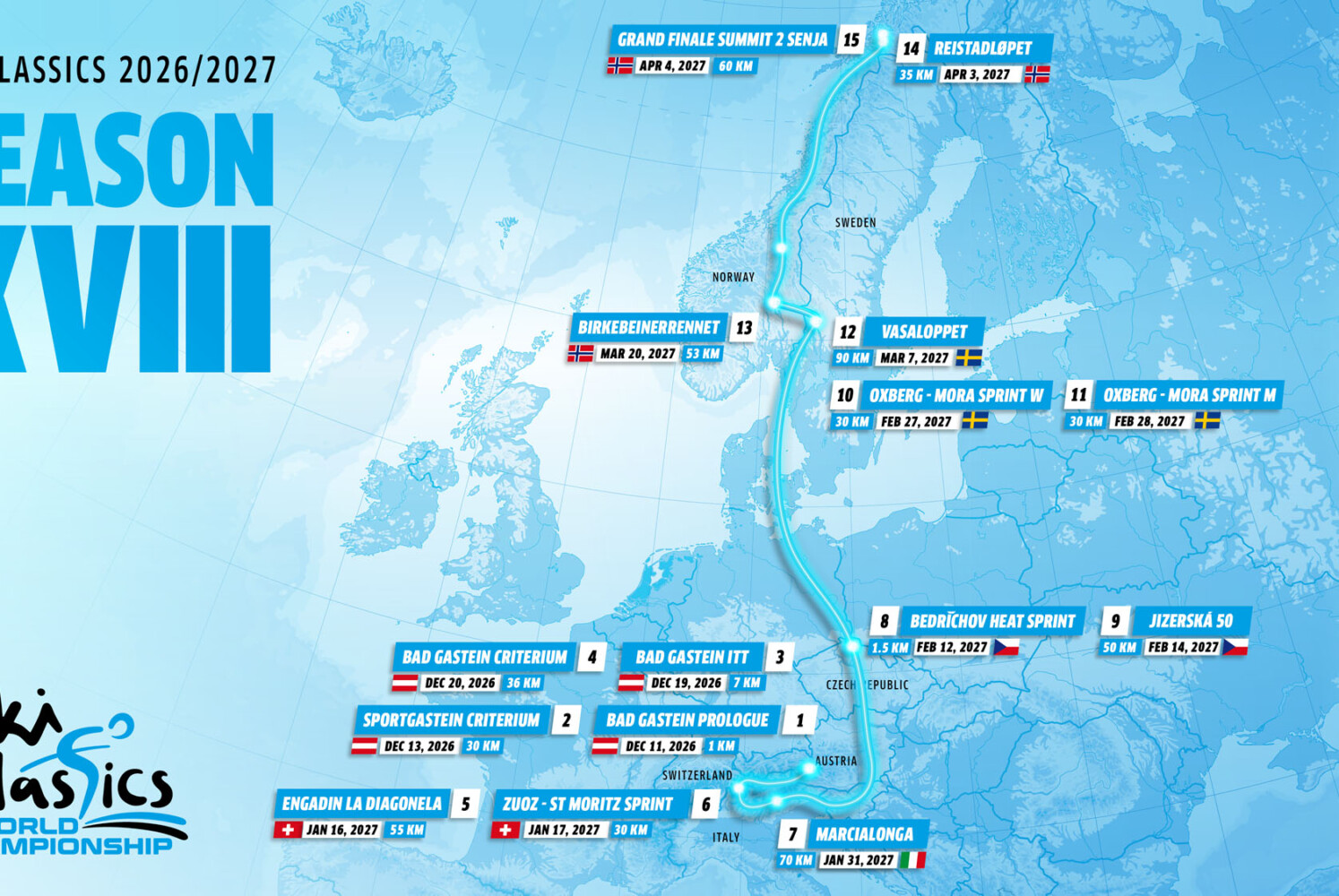 Ski Classics Saison XVIII: Der Kalender für Skimarathon-Profiteams ist ...