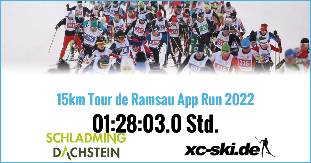 Aktivität – Markus Lipp – xc-ski.de