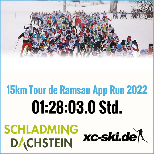 Aktivität – Markus Lipp – xc-ski.de