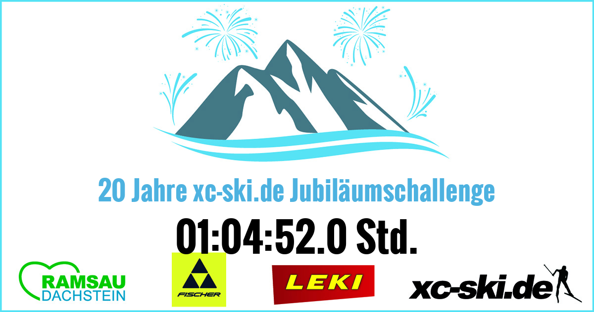Aktivität – Jan Ulbrich – xc-ski.de