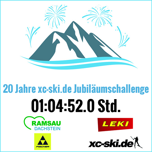 Aktivität – Jan Ulbrich – xc-ski.de